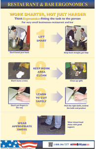 Asure | Restaurant & Bar Ergonomics Poster